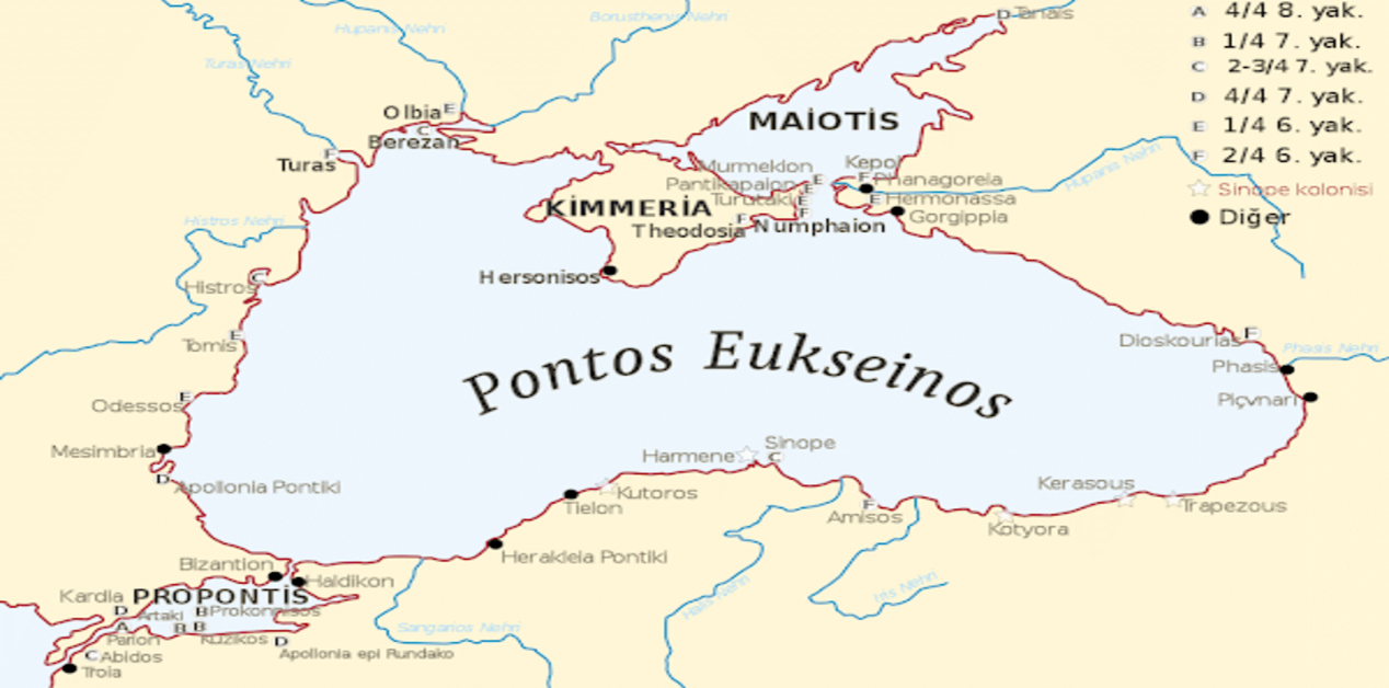 Το Βασιλικό Κουργκάν: Η Αρχαία Ελληνική Κληρονομιά στην Κριμαία